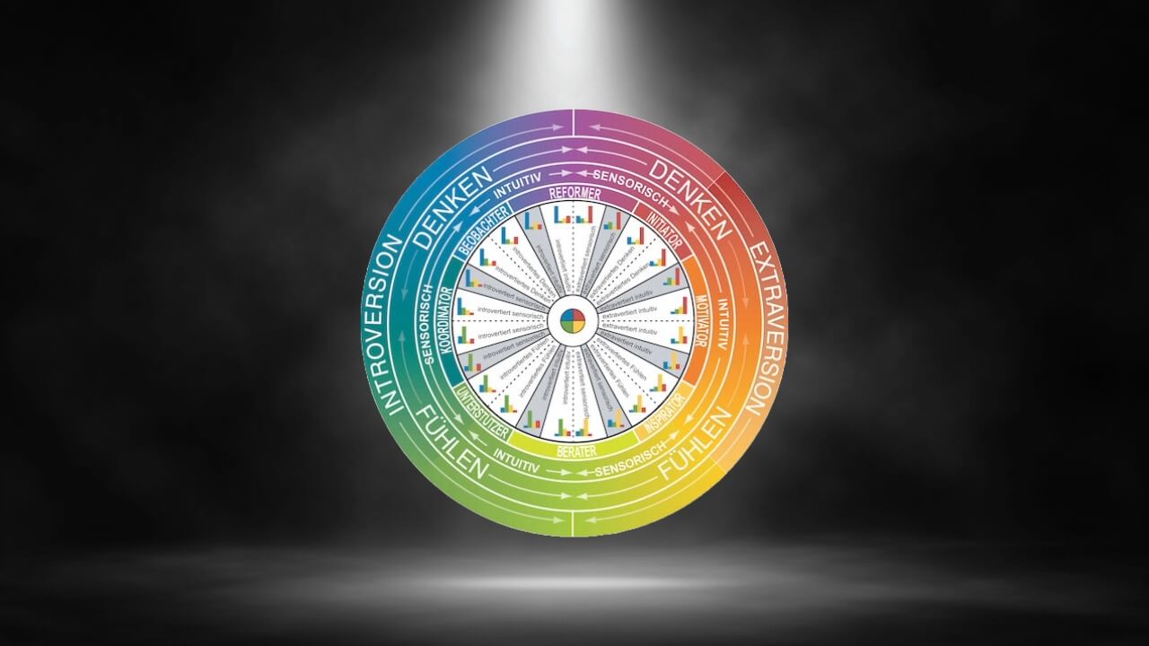 Training Insights Discovery | Bedarfsgerecht überzeugen
